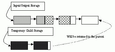 OpenCV: Basic Structures and Operations Reference